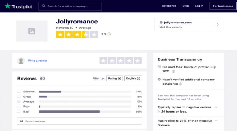 JollyRomance.com Review 2026: Fake or legal?