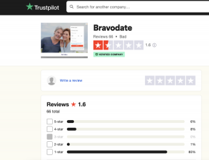 BravoDate Review 2026: Legit Or Fake?